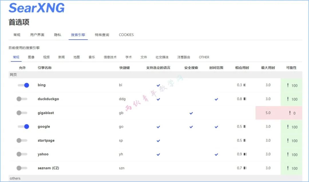 SearXNG，一款集合多款搜索引擎的开源程序_网页浏览_两伙青年